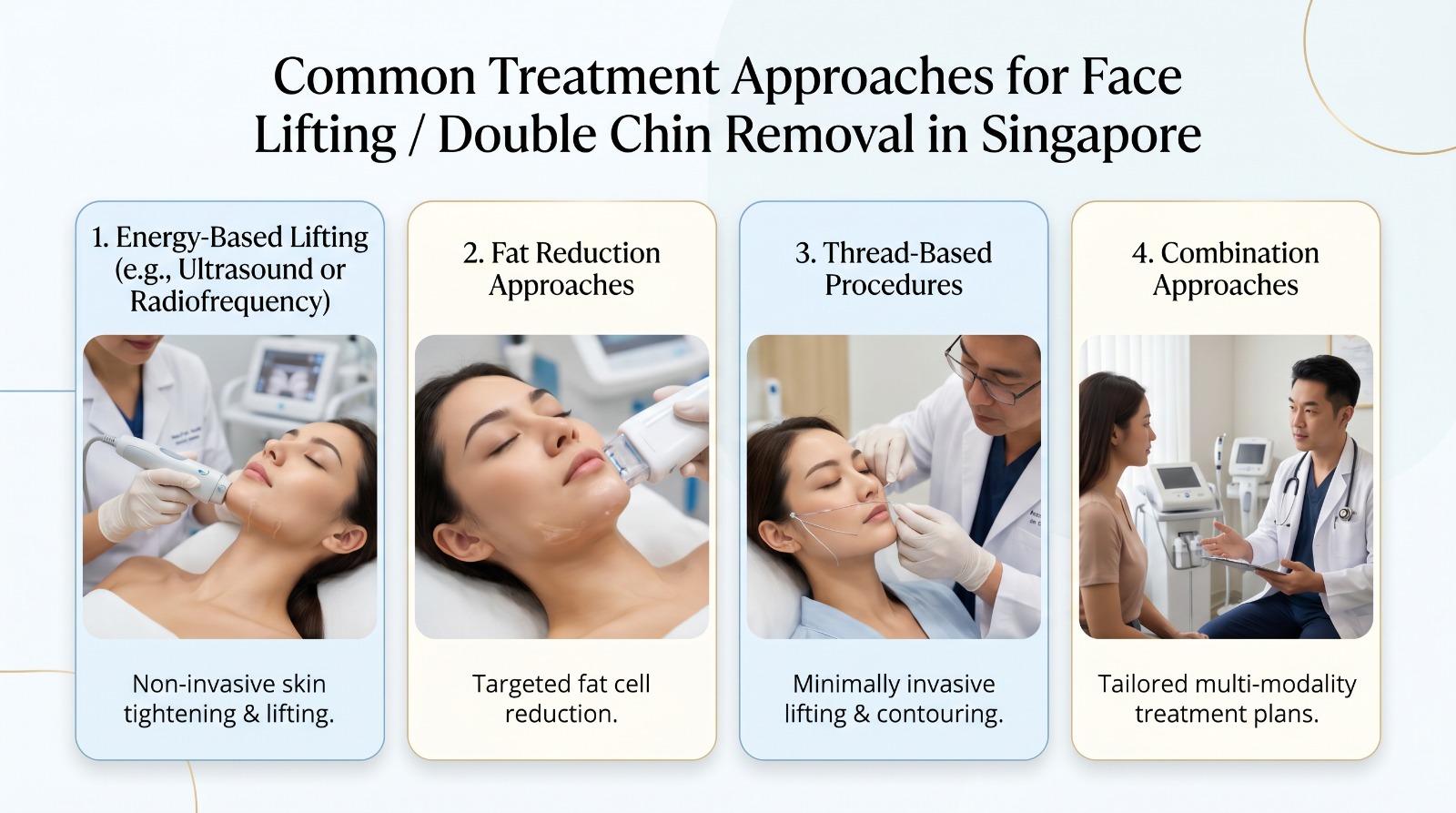 Face Lifting / Double Chin Removal: A Guide for Those Seeking a More ...